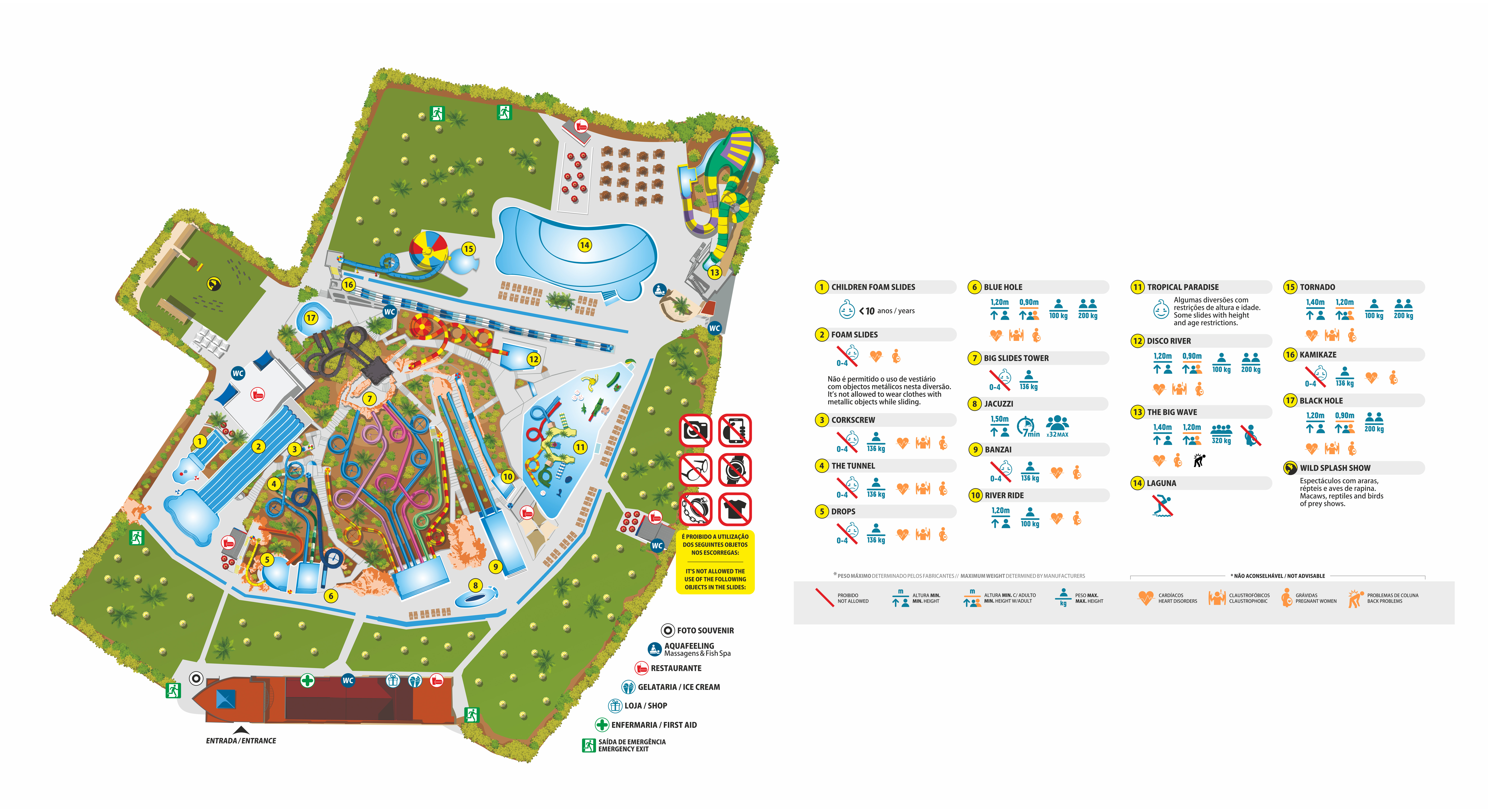 Slide & Splash (Algarve) | Jet2holidays